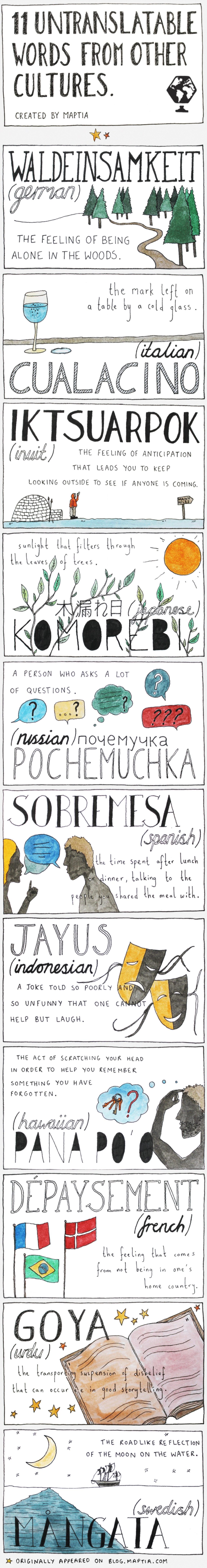 Visual : Untranslatable words from other cultures – Infographic.tv ...