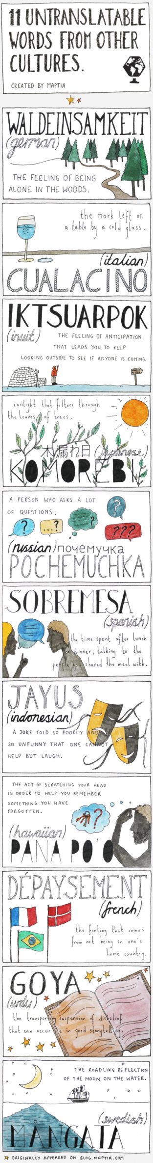 Visual : Untranslatable words from other cultures – Infographic.tv ...