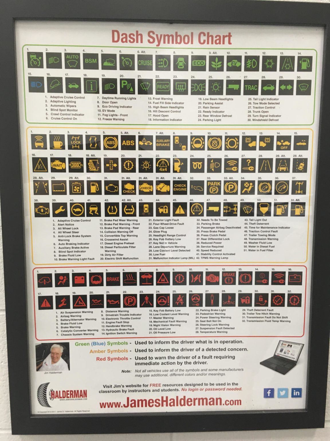 Visual : We all see one pop up from time to time.. - Infographic.tv - Number one infographics ...