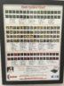 Visual : We all see one pop up from time to time.. - Infographic.tv ...