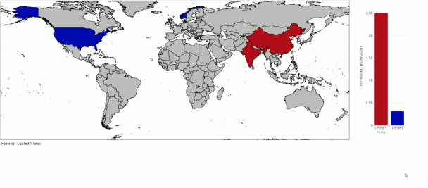 data visualization : China and India have huge populations [OC ...