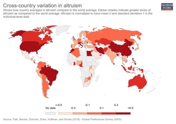 data visualization : Cross-country variation in altruism – Infographic ...