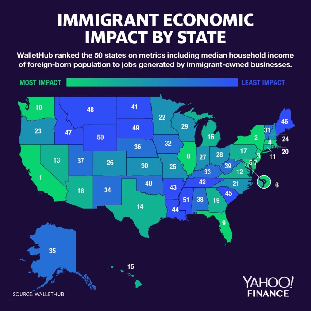 data visualization : Here’s where immigrants contribute most in America ...