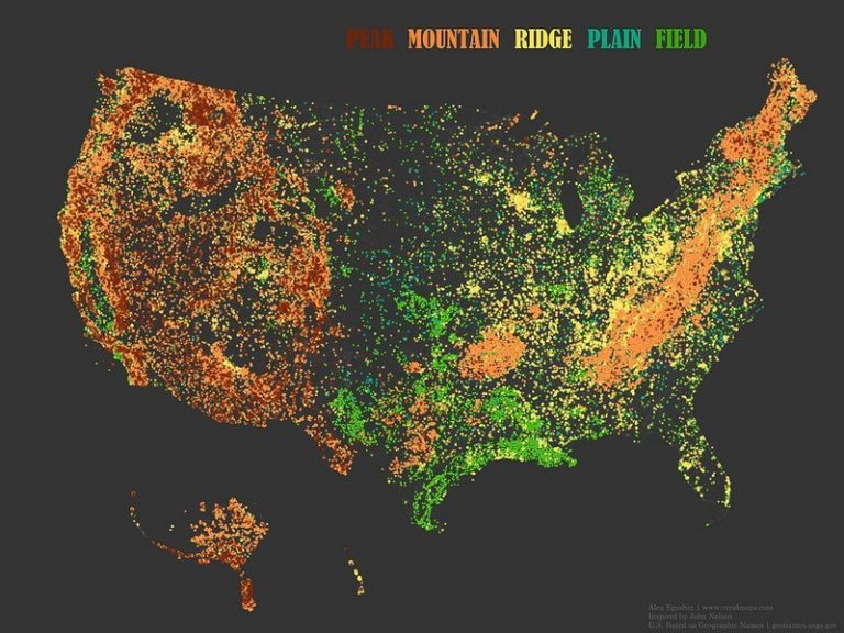 data visualization : Mountain, Peak, Ridge, Valley, Plain, and Field ...