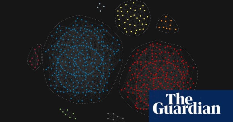 data visualization : [OC] How Brexit revealed four new political ...
