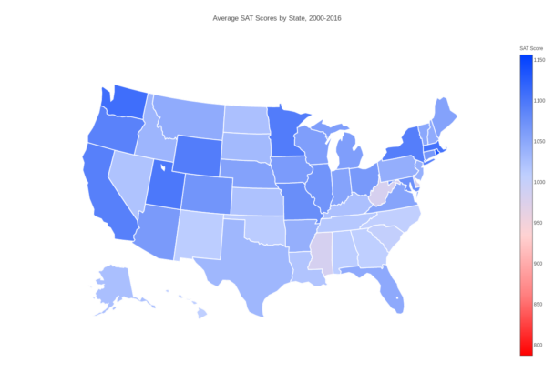 data visualization : [OC] The Average SAT Scores of Incoming College ...