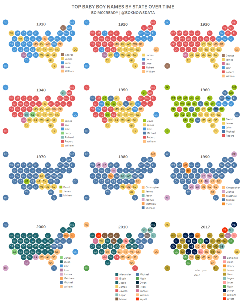 data visualization : [OC] Top Baby Boy Names by State Over Time ...