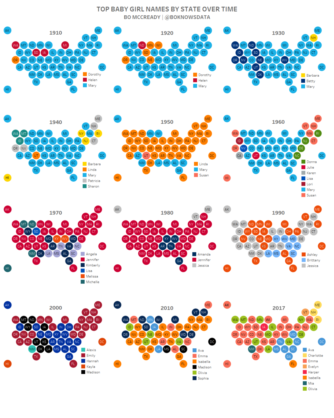 data visualization : [OC] Top Baby Girl Names by State Over Time ...