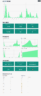 data visualization : [OC] WhatsApp Chat Analyzer that I am developing ...