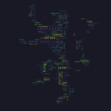 Visual : How to perform cpr – Infographic.tv – Number one infographics ...