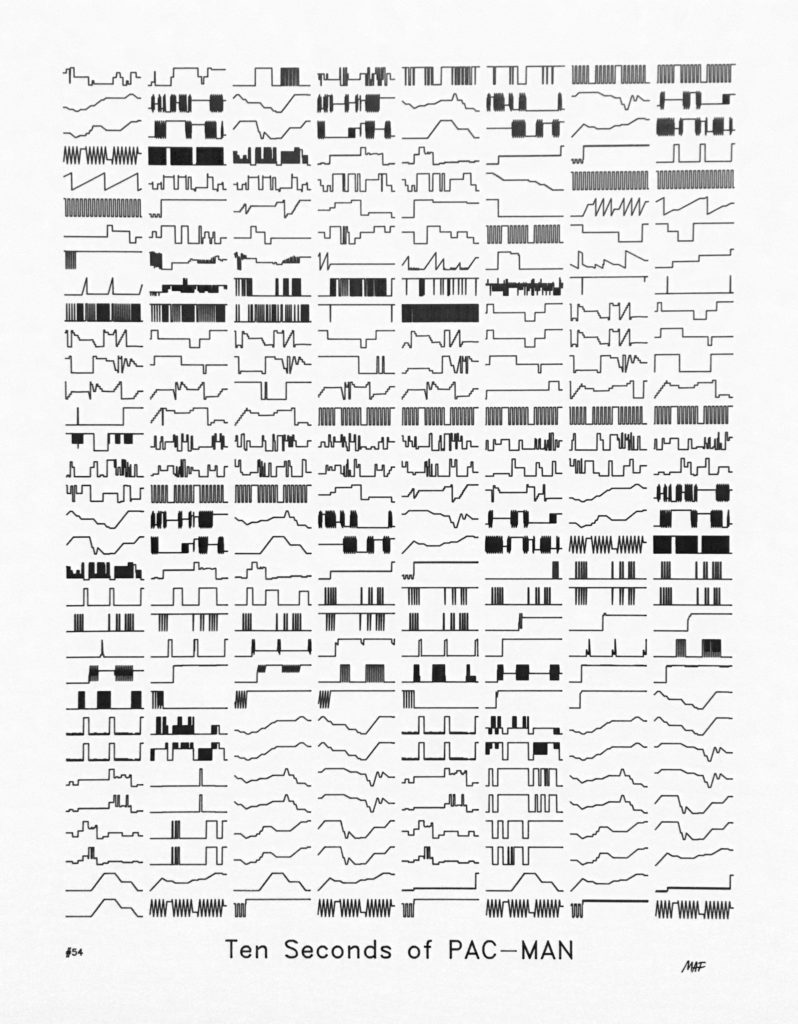 data visualization : Ten Seconds of PAC-MAN plotted by memory address ...