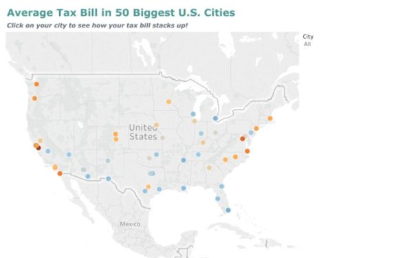 data visualization : The Average American’s Tax Bill in the 50 Biggest ...