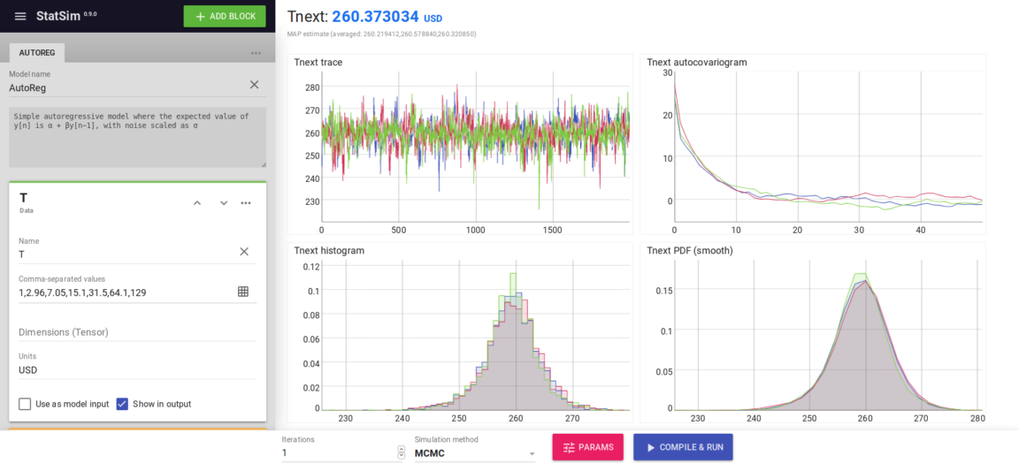 data visualization : Time series prediction with autoregressive model ...