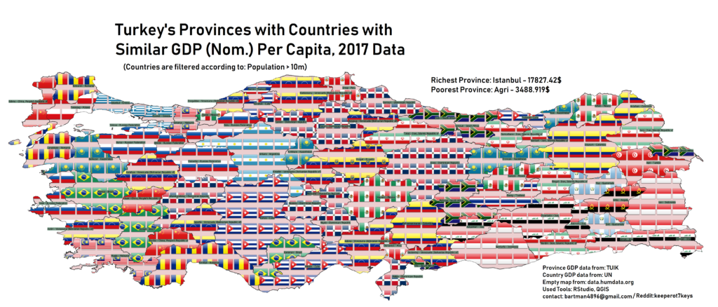 data visualization : Turkey’s Provinces with Countries who has similar ...