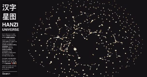 data visualization : Visualising 8,615 Chinese characters by visual ...