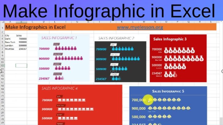 Video Infographic : Create Infographic in Excel – Infographic.tv ...