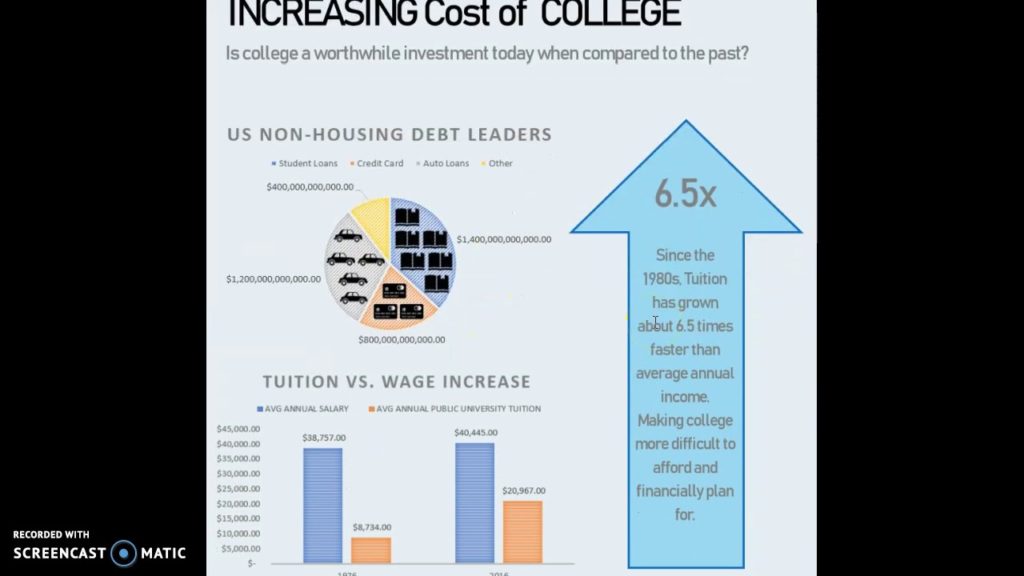 Video Infographic : ScreenCast – Justification of Infographic ...