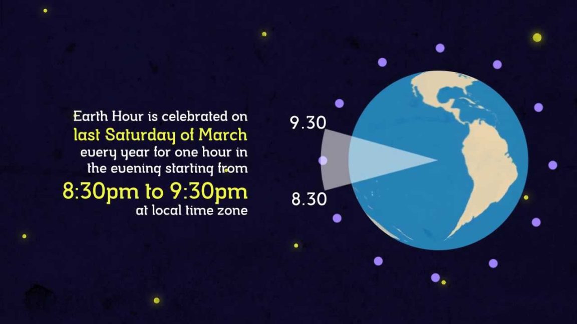 Video Infographic : Earth Hour Infographic - Infographic.tv - Number ...