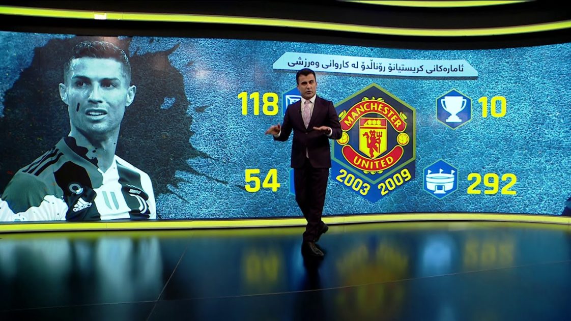 Video Infographic : infographic , cristiano ronaldo - Infographic.tv ...