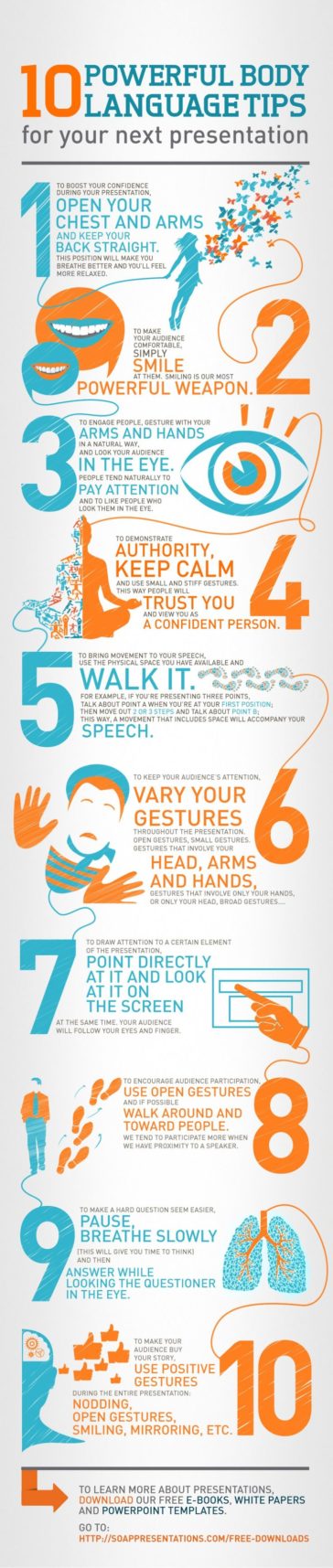 Data Chart : 10 Powerful Body Language Tips For Your Next Presentation ...