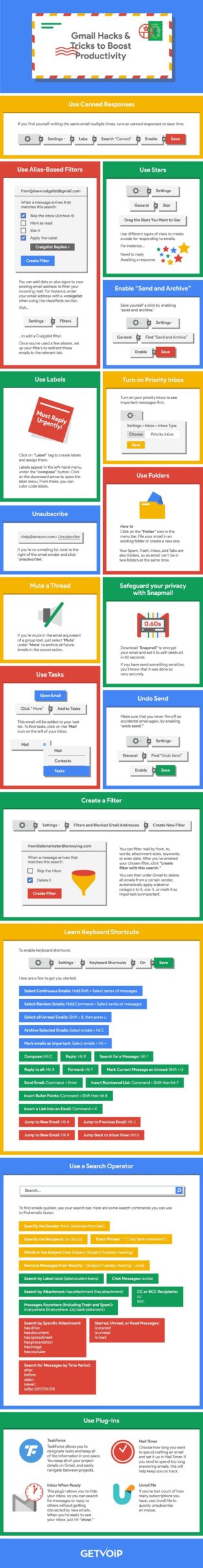 Data Chart : Get More Out Of Gmail With These Hacks [Infographic ...