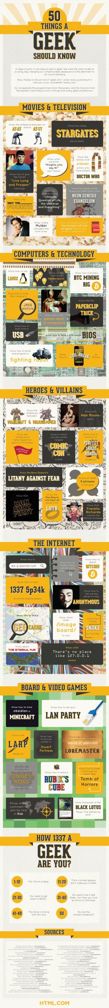 Data Chart : How Much Of A Geek Are You? [Infographic – Infographic.tv ...