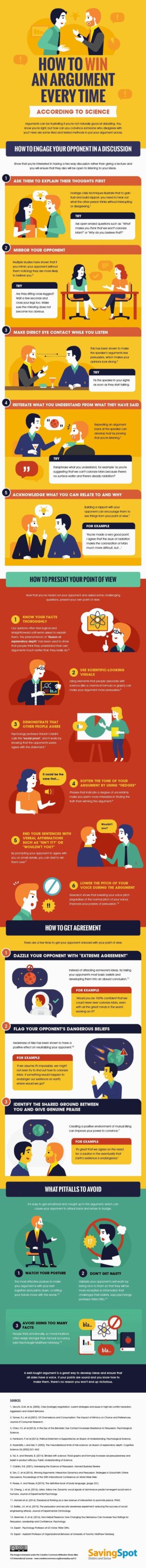 Data Chart : How To Win An Argument According To Science [Infographic ...