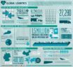 Data Chart : How Your Packages Get Delivered [Infographic – Infographic ...