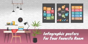 Data Chart : Infographic Posters For Your Favorite Room [Infographic ...