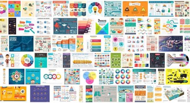 Data Chart : What Is an Infographic? The History and Evolution of Data ...