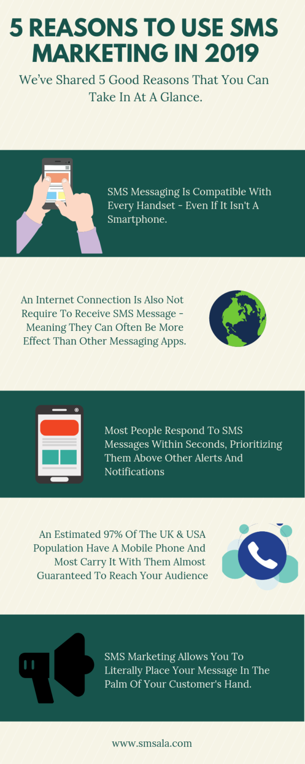Infographic : 5 Reasons to use SMS Marketing in 2019 – Infographic.tv ...