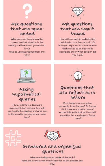 Infographic : 5 critical thinking questions - Infographic.tv - Number ...