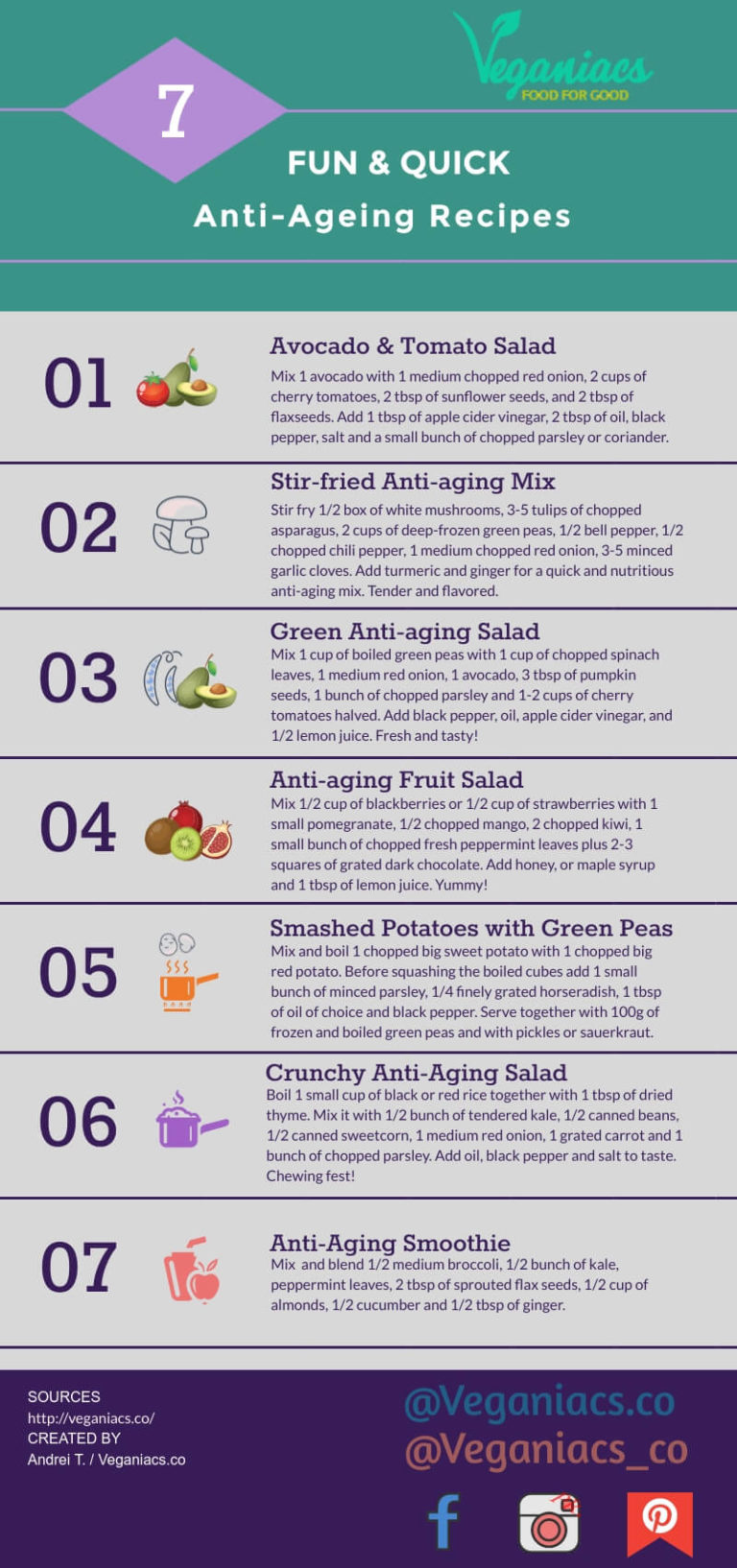 Infographic : 7 Quick vegan Anti-Aging Recipes - Infographic.tv ...