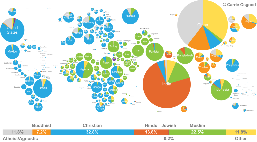 Infographic : Map of World Religions – Infographic.tv – Number one ...