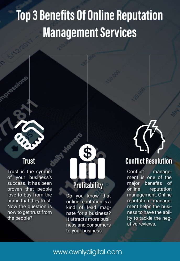 Infographic : Top 3 Benefits Of Having Online Reputation Management ...
