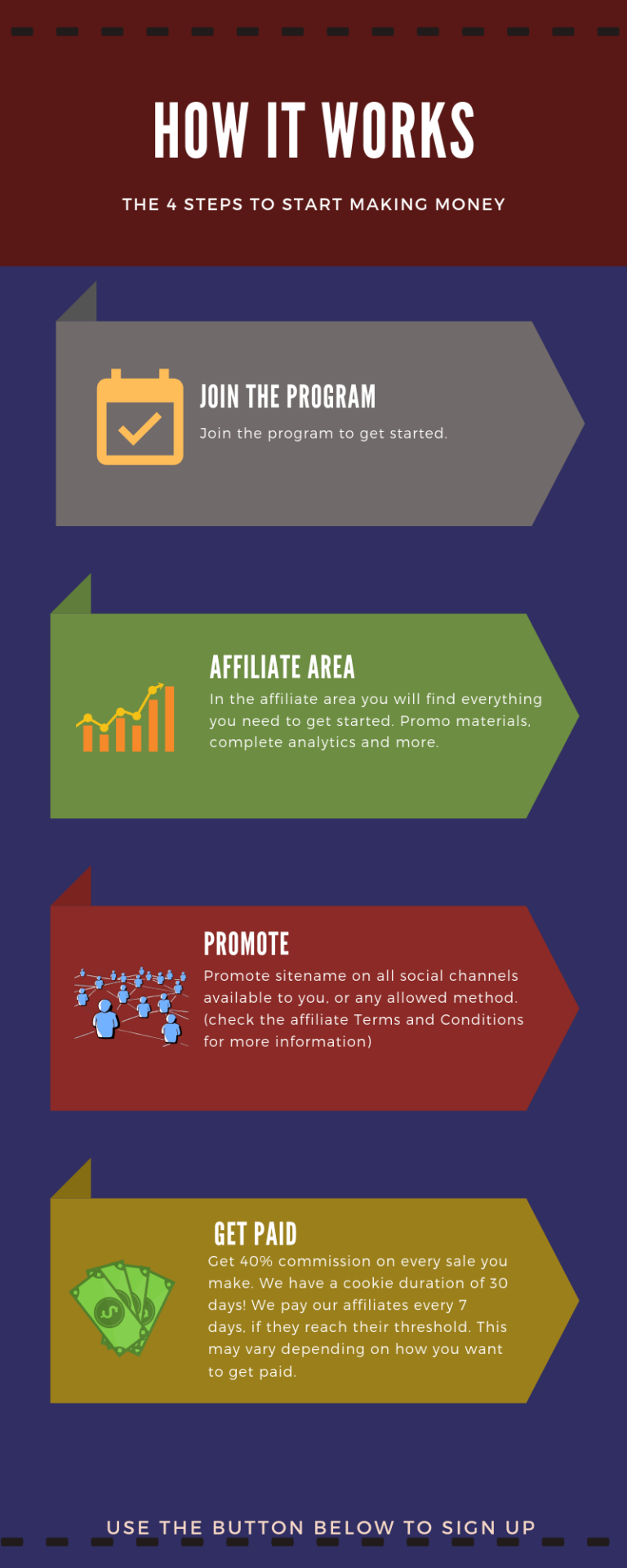 Infographic : rate this infographic I have never created any ...