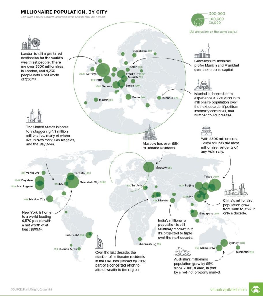 Map : Cities with the largest population of Millionaires [1070×1203 ...