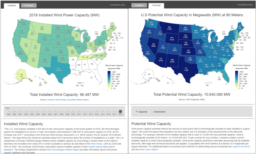 Map : US Installed Wind Power Capacity vs. Potential Wind Power ...