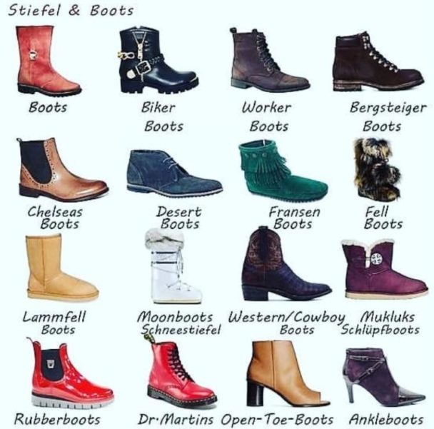 Visual : A guide for all your boot needs – Infographic.tv – Number one ...