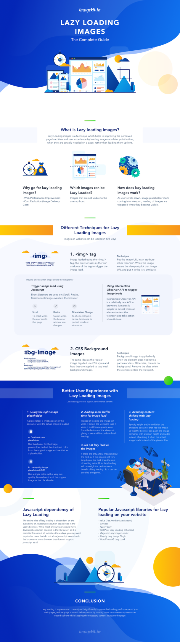 Visual : A guide for web devs – Infographic.tv – Number one ...