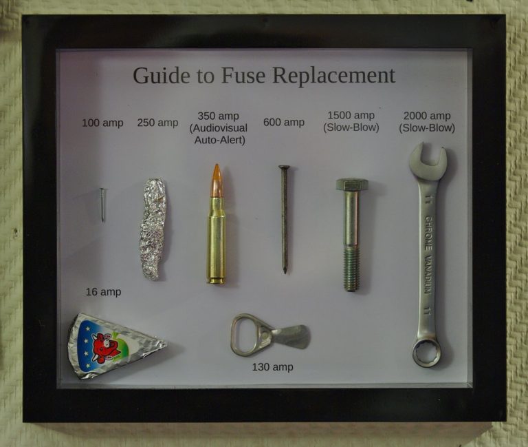 Visual : A simple guide to fuse replacement – Infographic.tv – Number ...