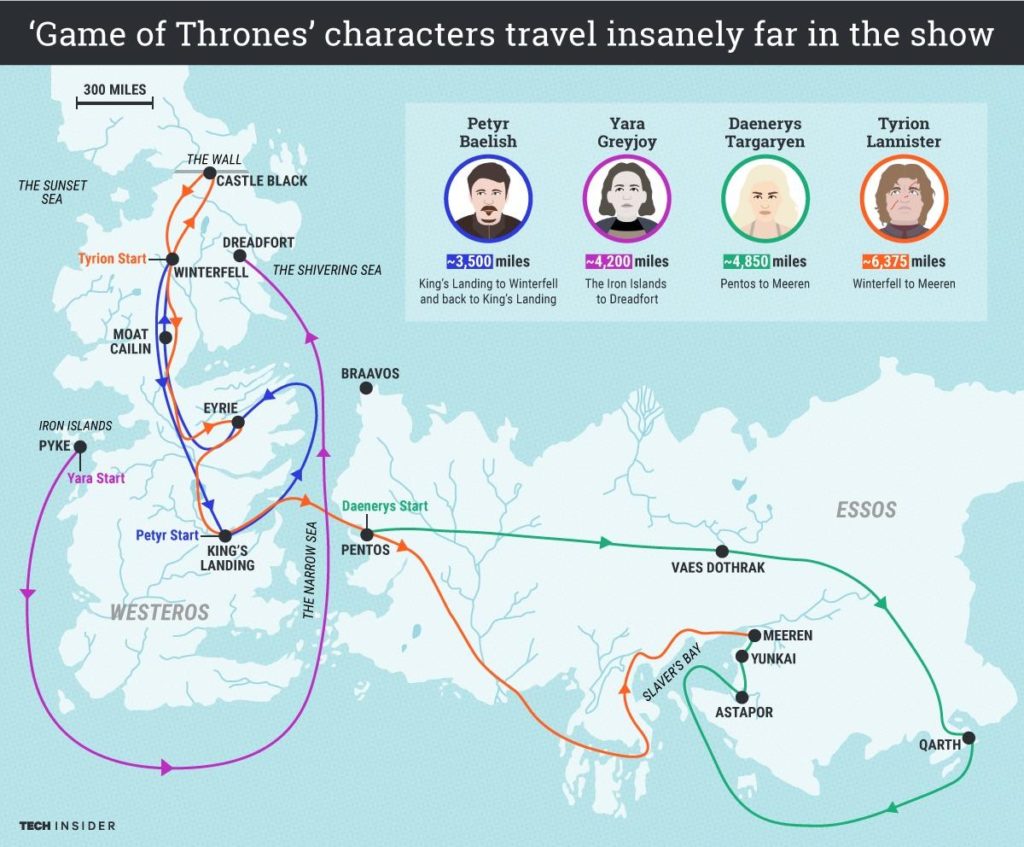 Visual : For all the Game of Thrones lovers out there – Infographic.tv ...