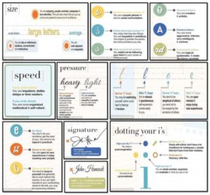 Visual : Graphology – Infographic.tv – Number one infographics & data ...