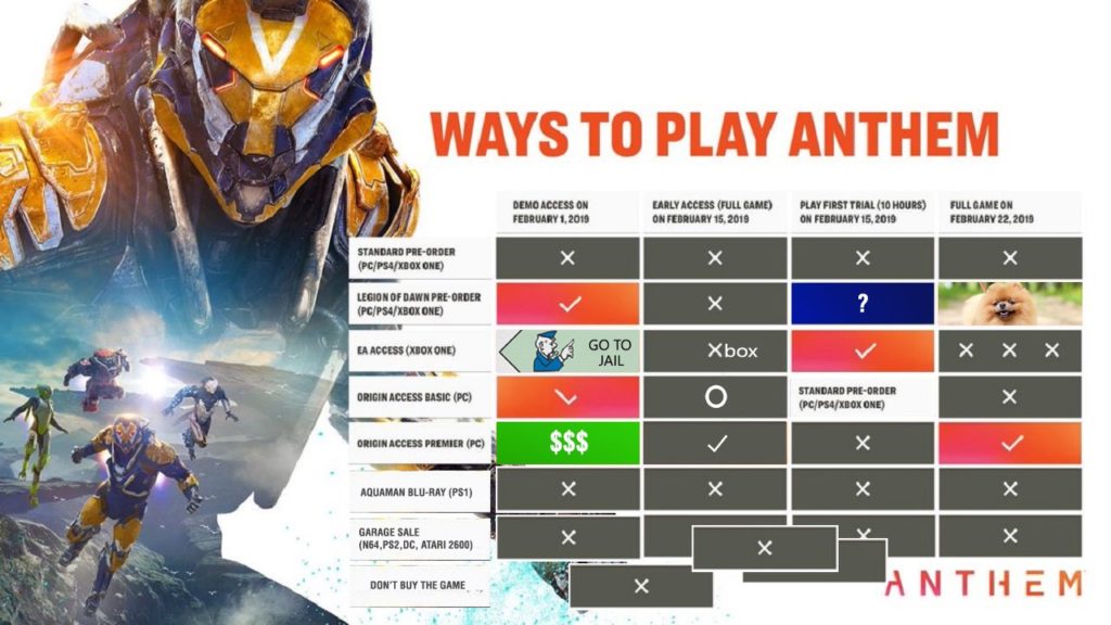 Visual : Guide to Anthem – Infographic.tv – Number one infographics ...