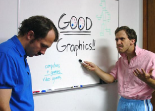 Visual : Guide to video game design – Infographic.tv – Number one ...