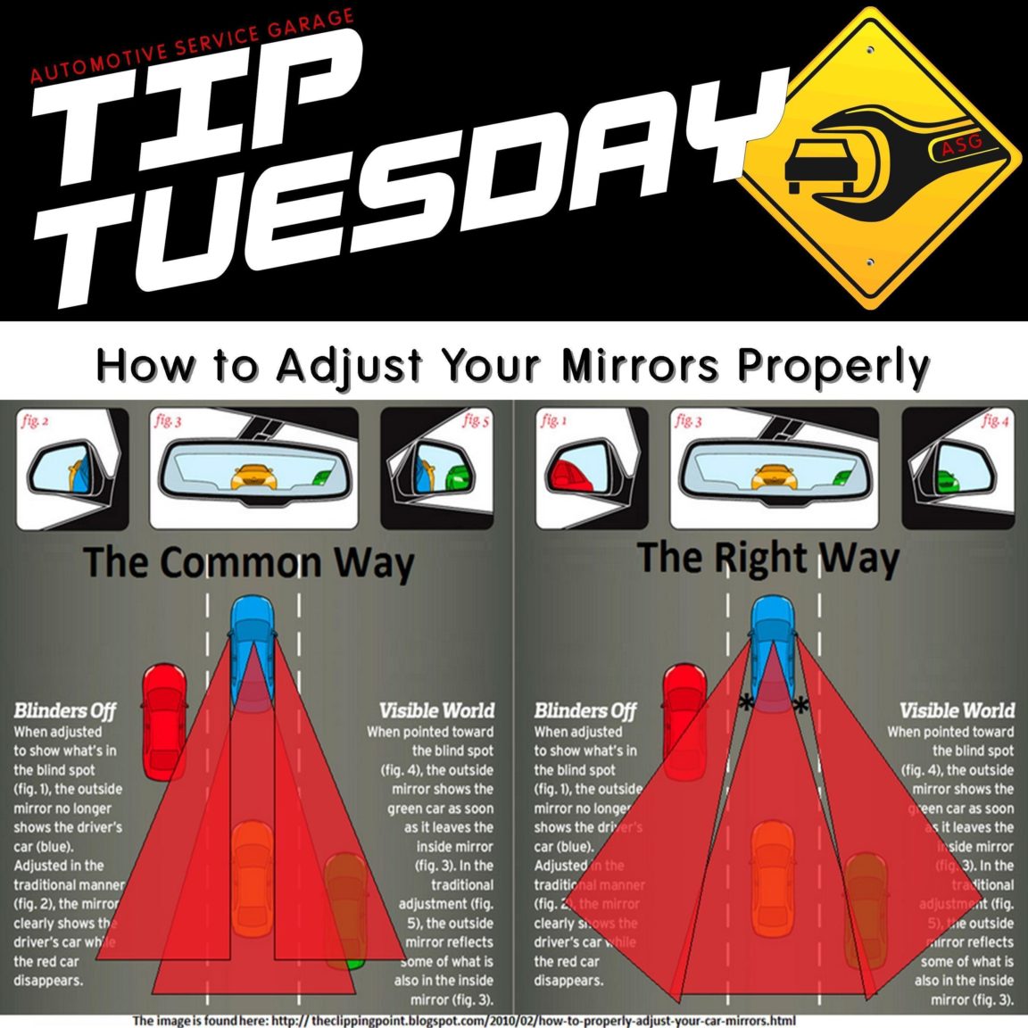 Visual : How to Adjust Your Mirrors Properly – Infographic.tv – Number ...