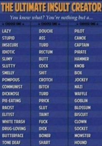 Visual : Insult Chart – Infographic.tv – Number one infographics & data ...