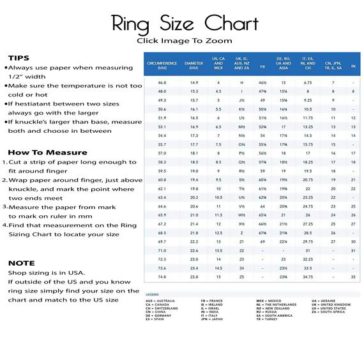 Visual : Ring sizing chart and how to size yourself. – Infographic.tv ...