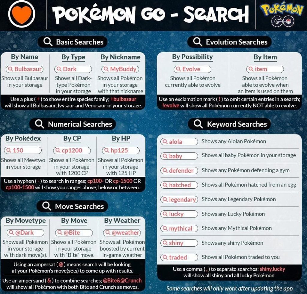 Visual : This is for you pokemon go fans out there! – Infographic.tv ...