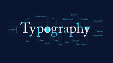 Visual : Typography elements (by Erin Lee) - Infographic.tv - Number ...
